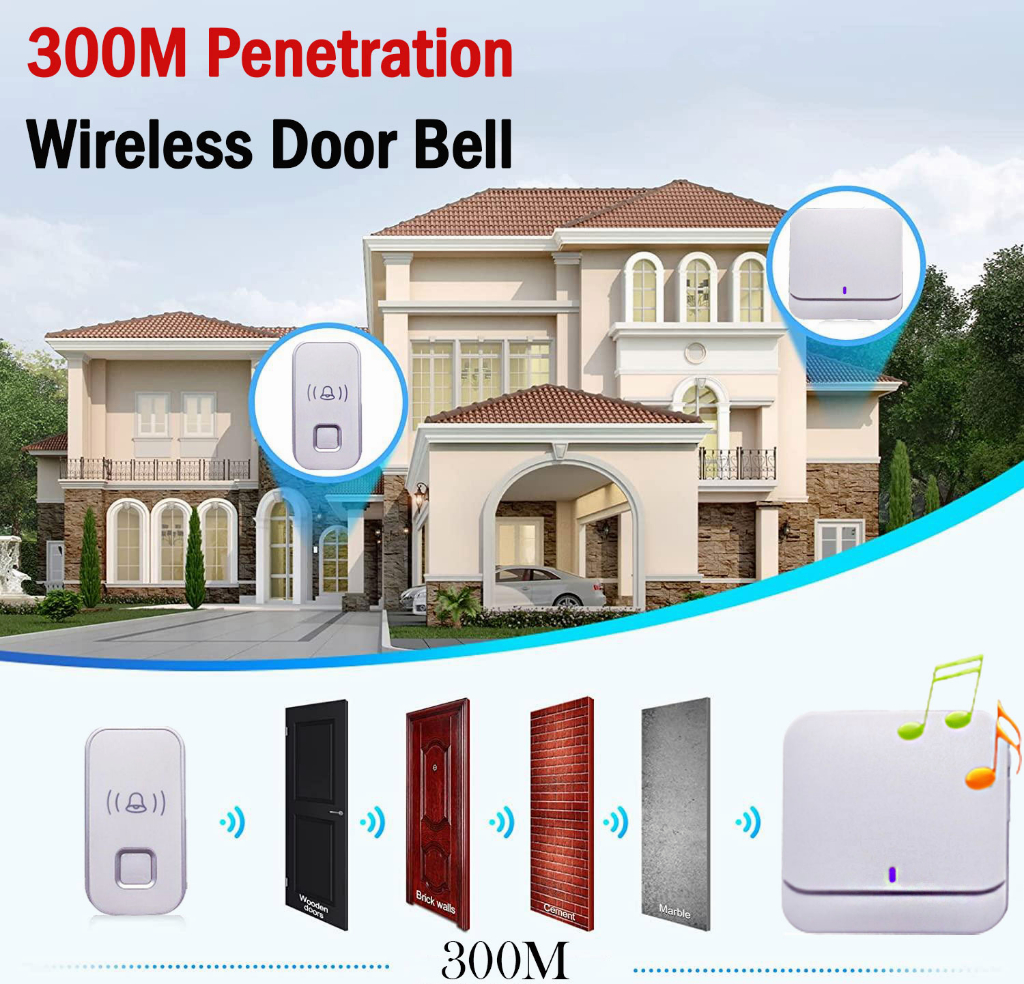 Wireless IPX6 waterproof remote call doorbell 52 ringtones 4 levels of ...