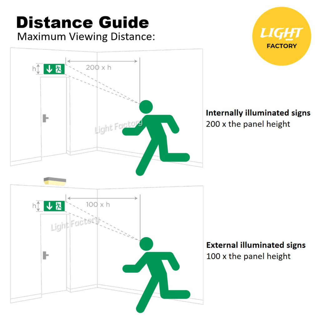 [SIRIM BOMBA Approved] LED KELUAR SIGN ECONLITE LE213 Emergency Exit ...