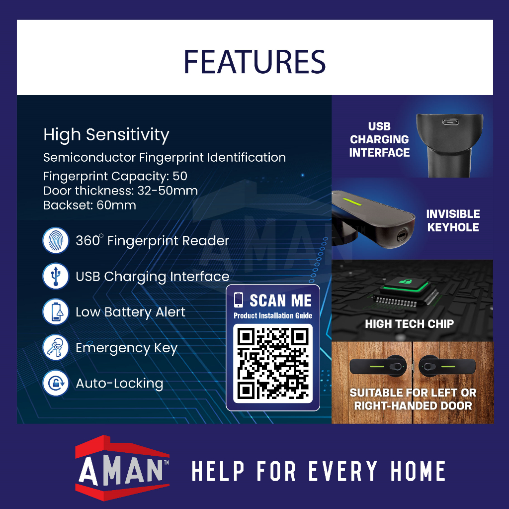 AMAN Biometric Lever Lock Set Fingerprint Smart Door Lock Set Thumprint ...