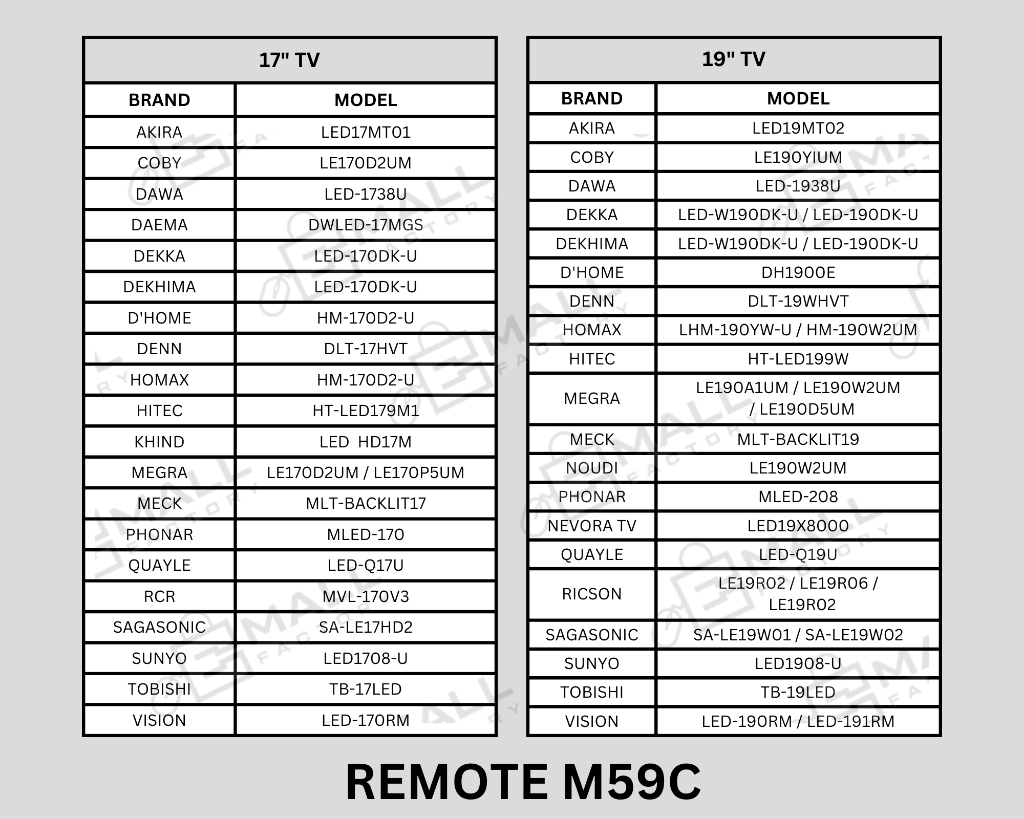 REMOTE TV LCD LED OEM MULTI BRAND Remote Control Television HITEC MEGRA QUAYLE HOMAX NUODI ...