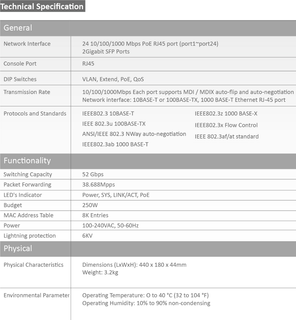 D-Link DGS-F1210-26PS-E 250M 24 Port Gigabit Network Switch with 2 SFP ...