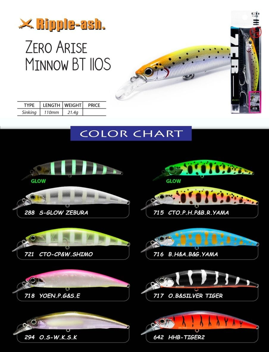 Zero Arise Minnow BT 110S | Shopee Malaysia