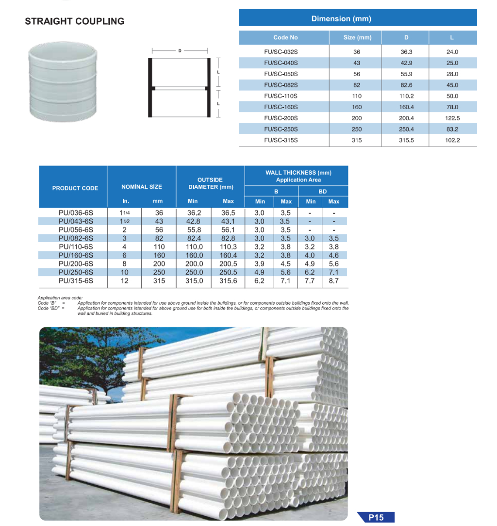 200mm ( 8" ) UPVC Pipe Fitting Made In Malaysia | Shopee Malaysia