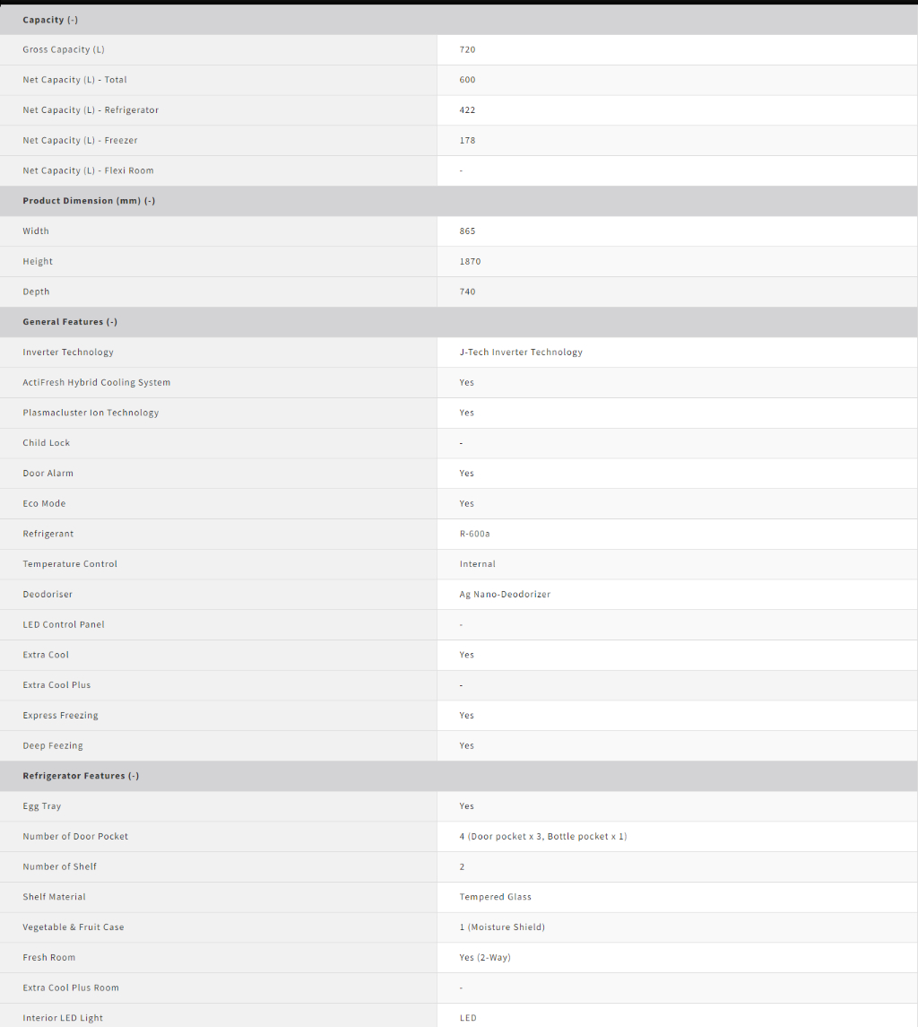 Sharp Pelican Refrigerator 720L SJP882MFGM (Maroon)/ SJP882MFGK (Black ...