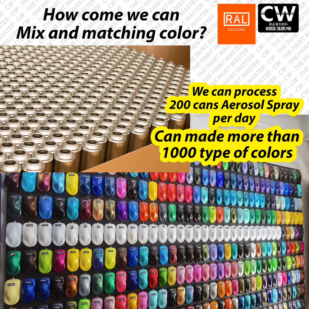 [ Perodua Myvi S43 Granite Grey ] Touch Up Paint Myvi Colors CW Aikka ...