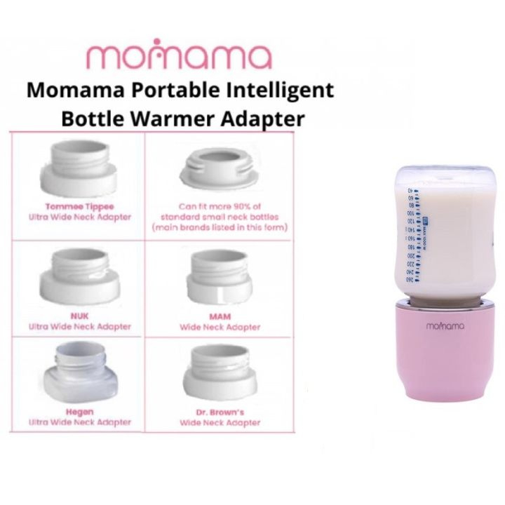 Momama Intelligent Baby Portable Bottle Warmer Pink / White / Blue ...