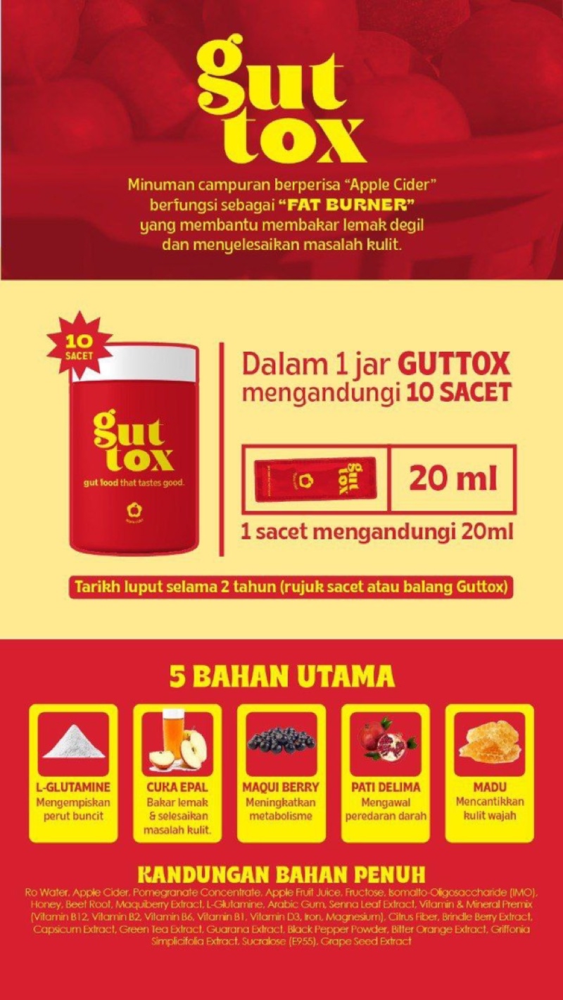 Guttox Fat Burner By Inayah Beauty Original HQ Gattox | Shopee Malaysia