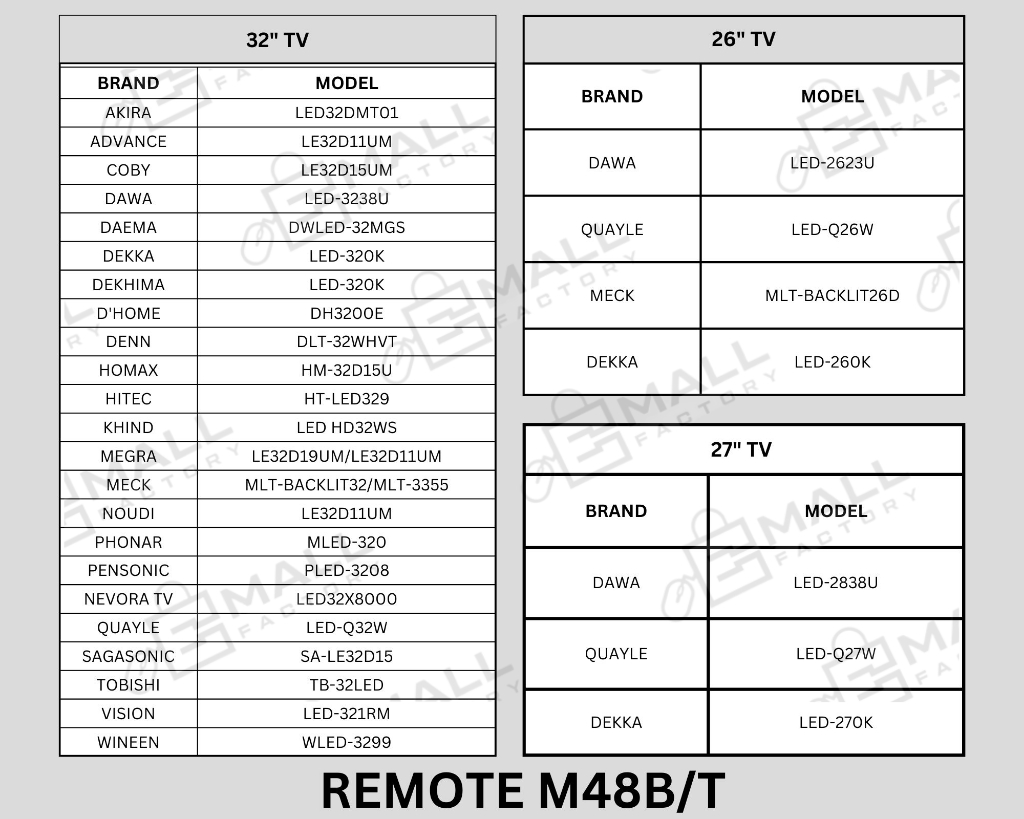 REMOTE TV LCD LED OEM MULTI BRAND Remote Control Television HITEC MEGRA ...