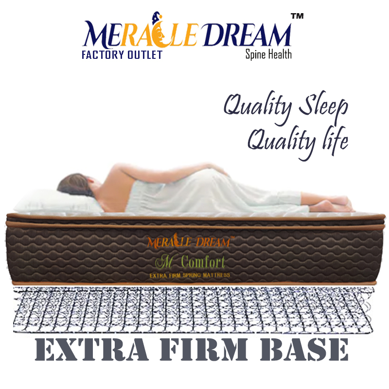 Tilam-Spring Mattress - M Comfort (Extra Firm) BEDROOM FURNITURE BILIK ...