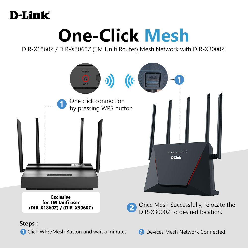 D-Link DIR-X3000Z AX3000 WiFi 6 Router | Support D-Link Mesh | TM Unifi Compatible | Gigabit ...