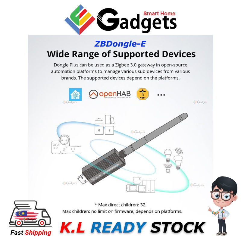 Sonoff Zigbee 3.0 USB Dongle Plus Stick TI CC2652P EFR32MG21 ZigBee ...