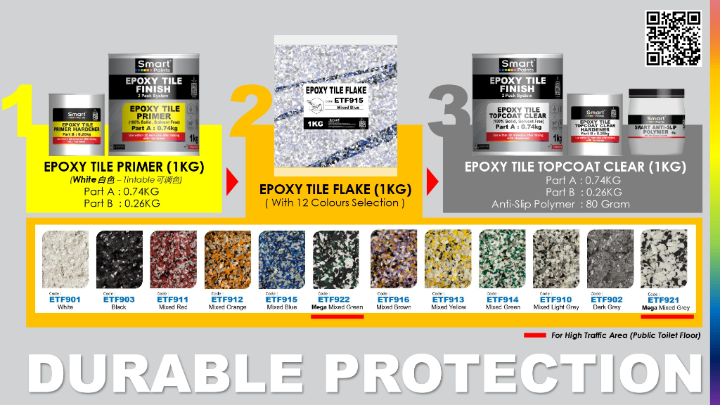 SYK Free Shipping Smart Paint Epoxy Flake Floor Paint 1kg Epoxy Flake ...