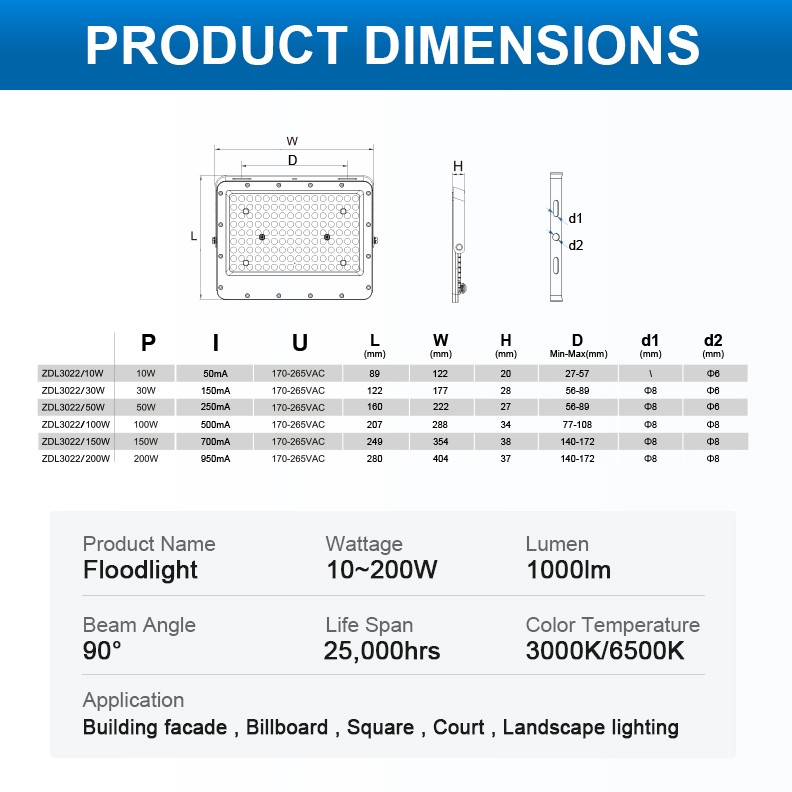 MEGAMAN LED 10W/30W/50W/100W FLOOD LIGHT SUPER BRIGHT IP65 | Shopee ...