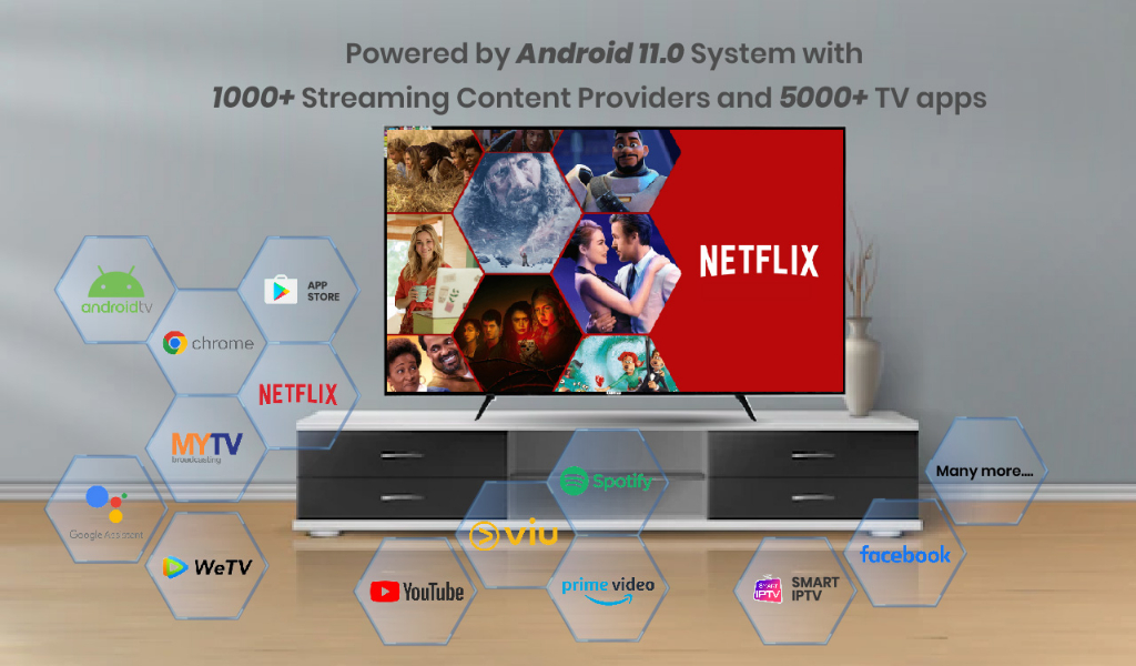 SAMView 4K Ultra HD Smart Digital LED Android TV with Netflix (55 ...