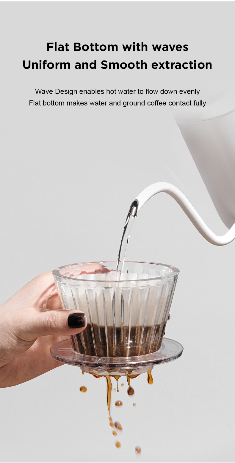 TIMEMORE Wave Basket Paper Filter 01, Box of 50 pcs (Compatible with ...