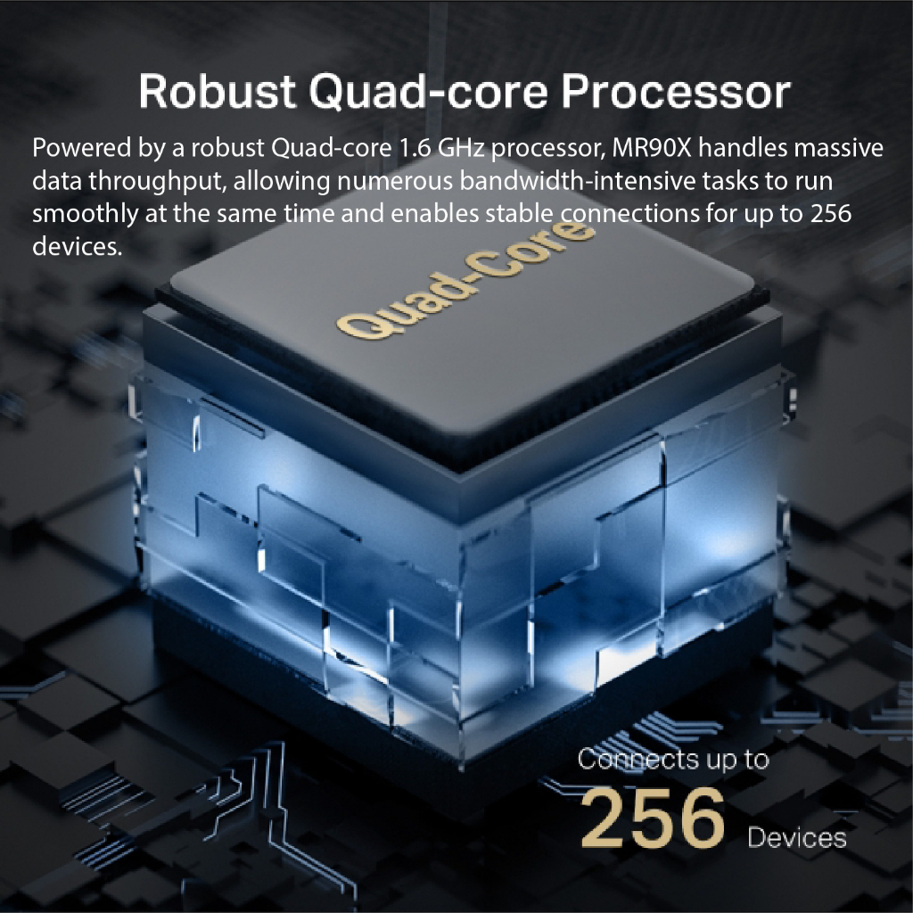 Mercusys (By TP-Link) MR90X AX6000 WiFi 6 (2.4GHz + 5GHz) 8-Stream ...
