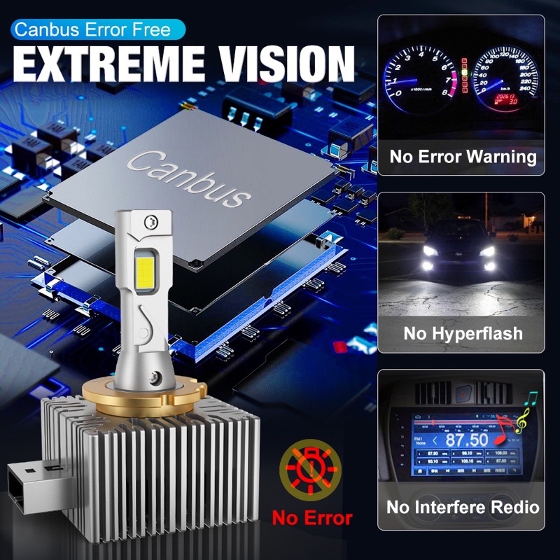 SHENZHAO 2Pcs Super Bright Car LED Than HID Bulb /Canbus TDCU Car LED ...