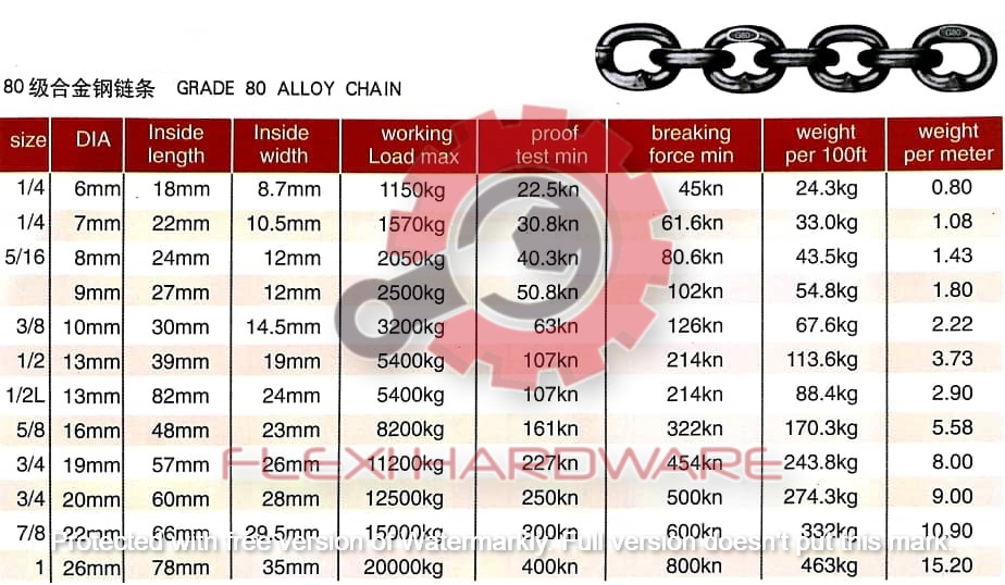 G80 Alloy Lifting Chain 8mm / 10mm / 13mm Load Chain Black Chain High Strength GR80 Alloy Steel ...