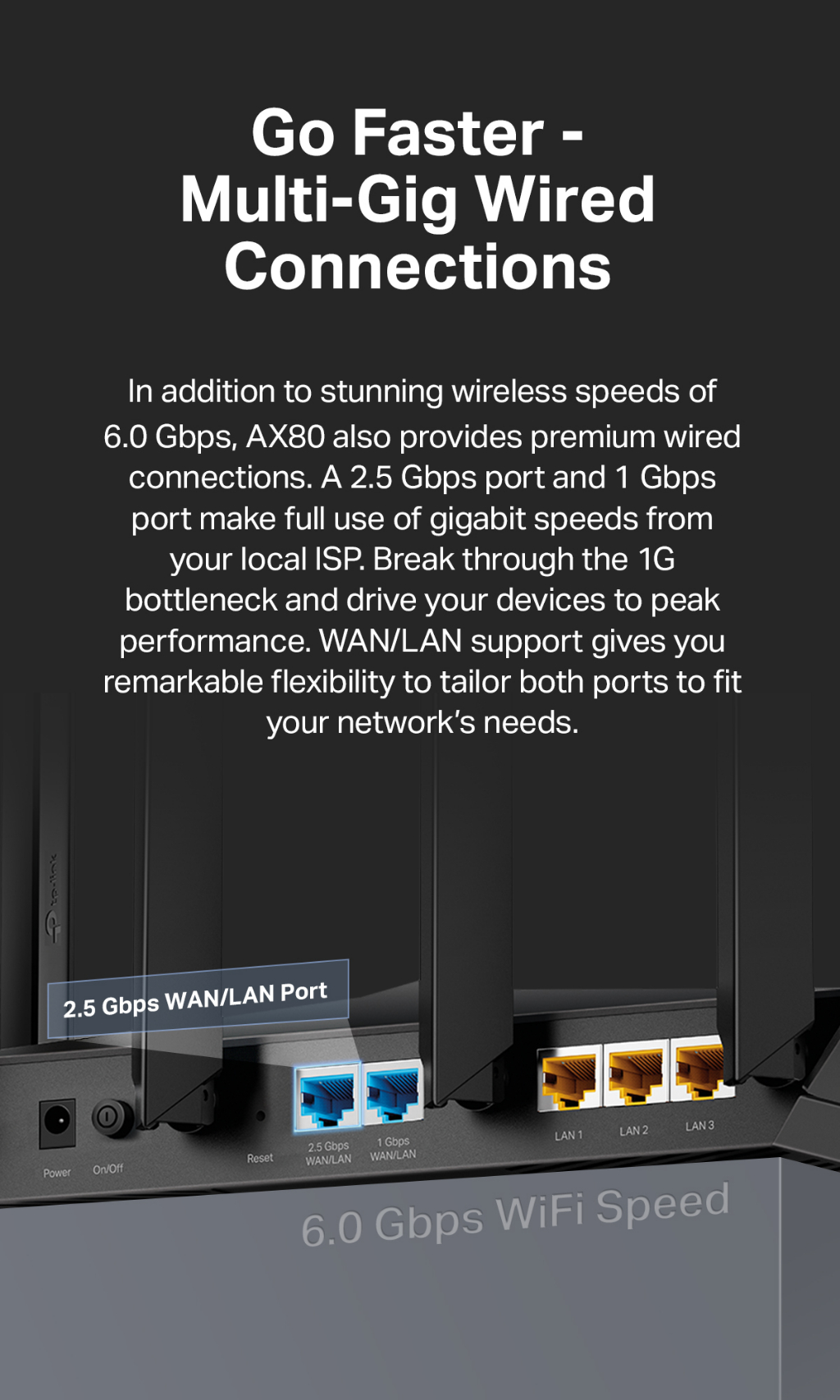 TP-Link AX6000 8-Stream AX Mesh (Onemesh) Wireless WiFi 6 Router with 2 ...