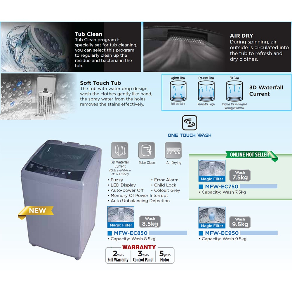 Midea Fully Auto Washing Machine 7.5kg/8.5kg MFW-E75S MFW-EC750 MFW ...