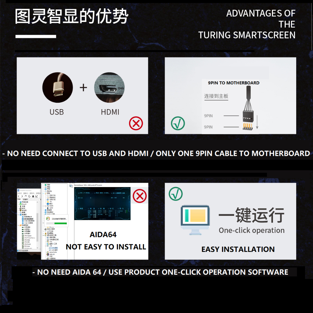 Turing 2.1 inch AIO IPS Sensor Panel Display Smart Screen Monitor ...