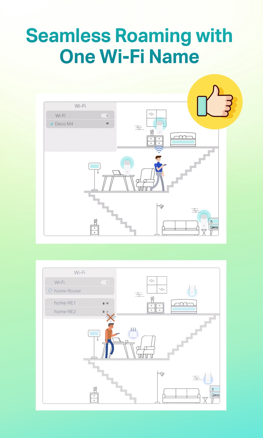 TP-Link Deco M4 AC1200 Gigabit Mesh WiFi Router System Support All ISP ...