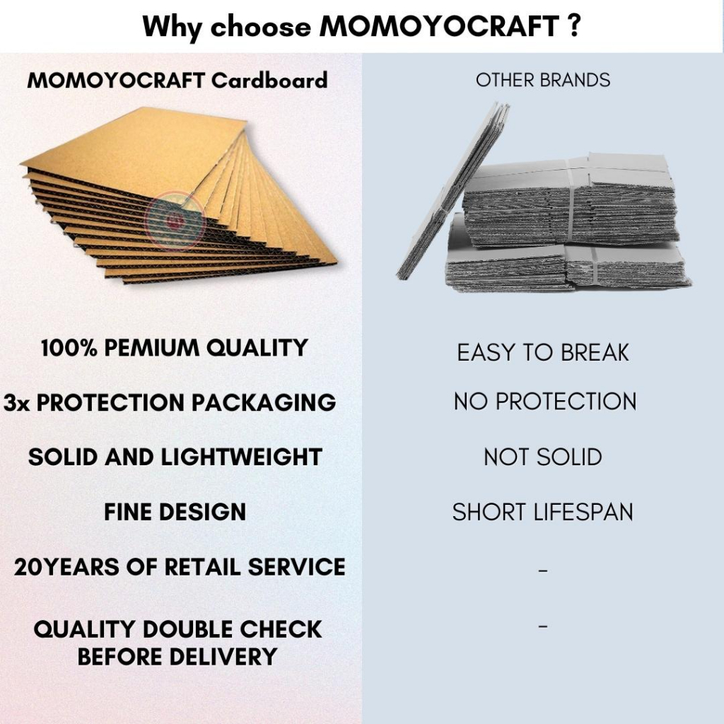 Momoyocraft Cardboard 9 Sizes Kotak Lapik Kadbod Kadboard Packaging Box ...
