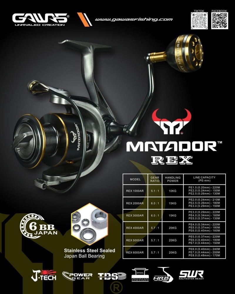 Smartfishing Gawas Matador REX / Gawas MATADOR MAX Spinning Reel ...