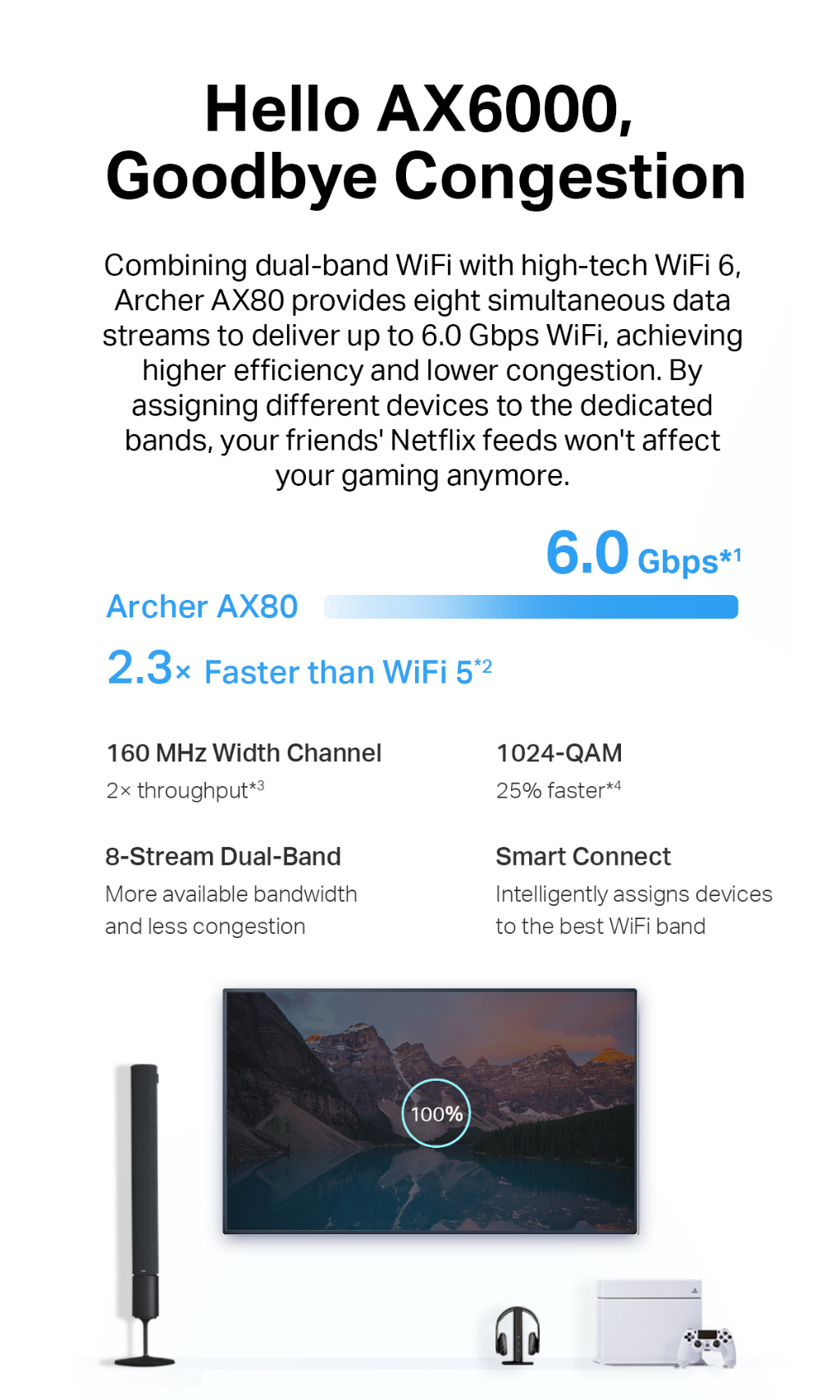 TP-Link AX6000 8-Stream AX Mesh (Onemesh) Wireless WiFi 6 Router with 2.5G Port Support MU-MIMO ...