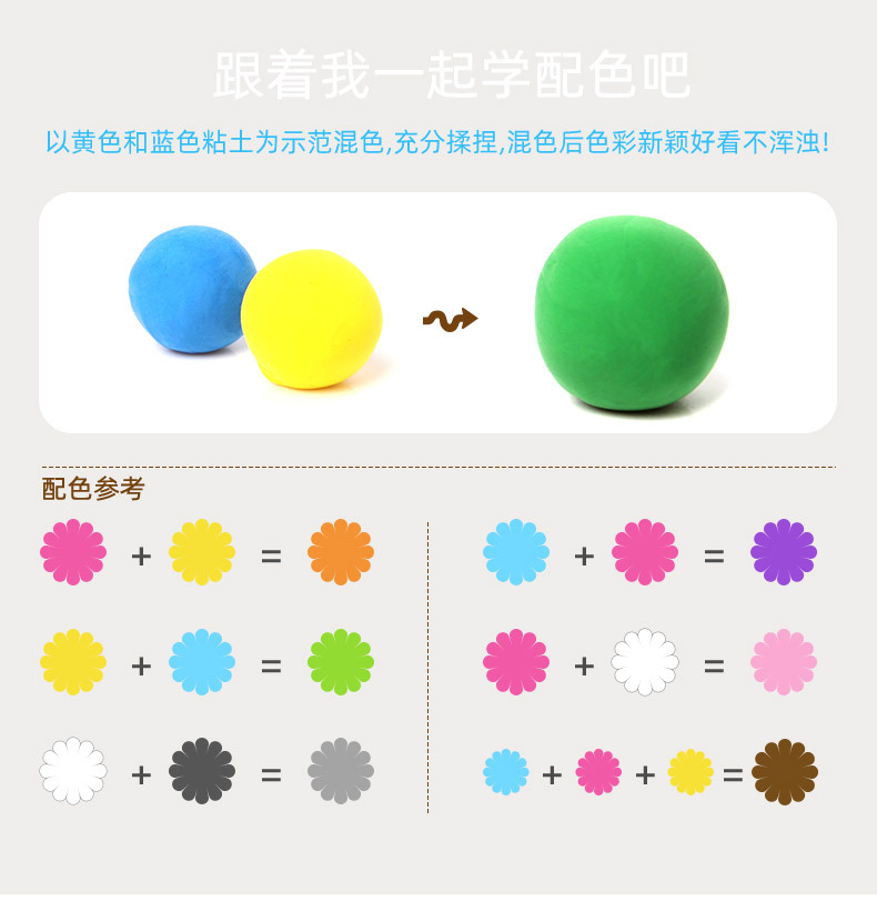 DIY Ice Cream Beverage Cup Cake Pack Simulation Cream Glue Art Craft ...