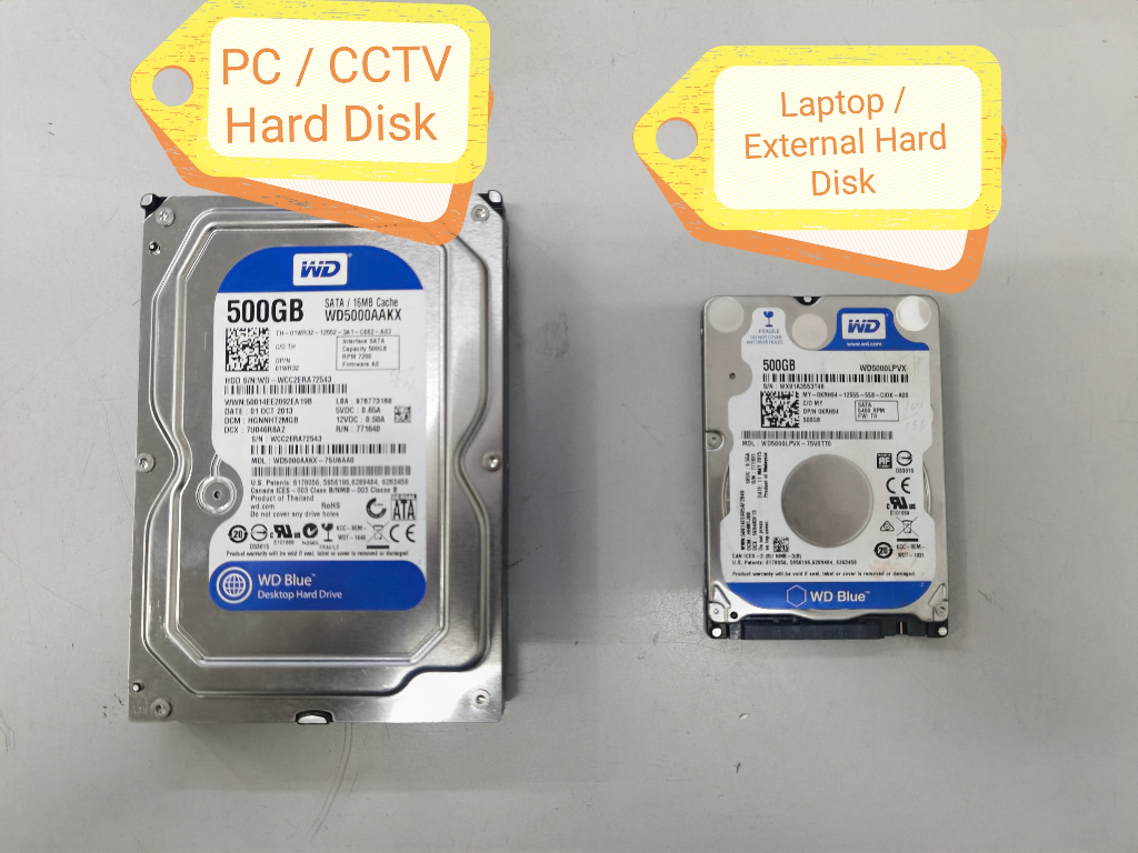 Hard Disk 60GB/80GB/100GB/120GB/250GB/320GB/500GB 2.5inch Laptop/PC ...