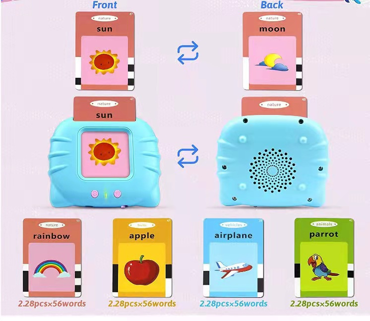 English Card Reader Early Education device Double Sided Cards Machine ...