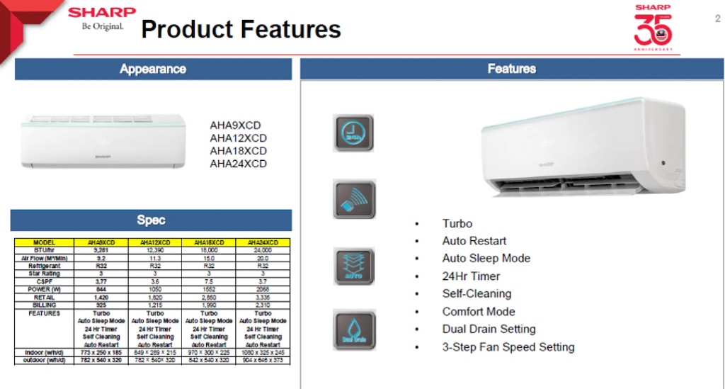 [Installation] Sharp Air Conditioner 1.0HP/1.5HP R32 Non Inverter AHA9XCD / AHA12XCD | Shopee ...