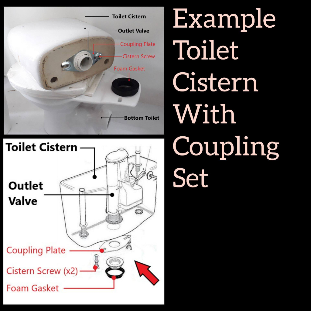 Getah Bawah Tangki Air Pump Jamban Duduk Cistern Toilet Tank Bowl ...