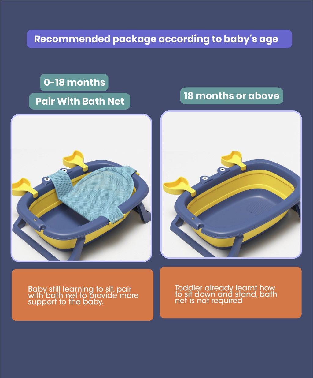Foldable Baby Bath Tub Baby Tubs Mandi Baby Basin Bath Mandi Bayi ...