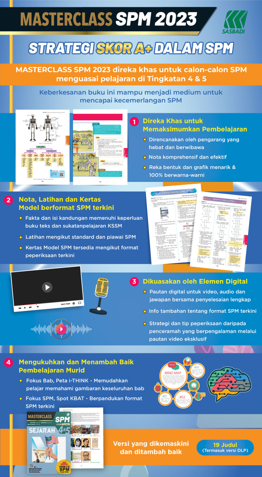 MASTERCLASS SPM (EDISI 2023) | Shopee Malaysia