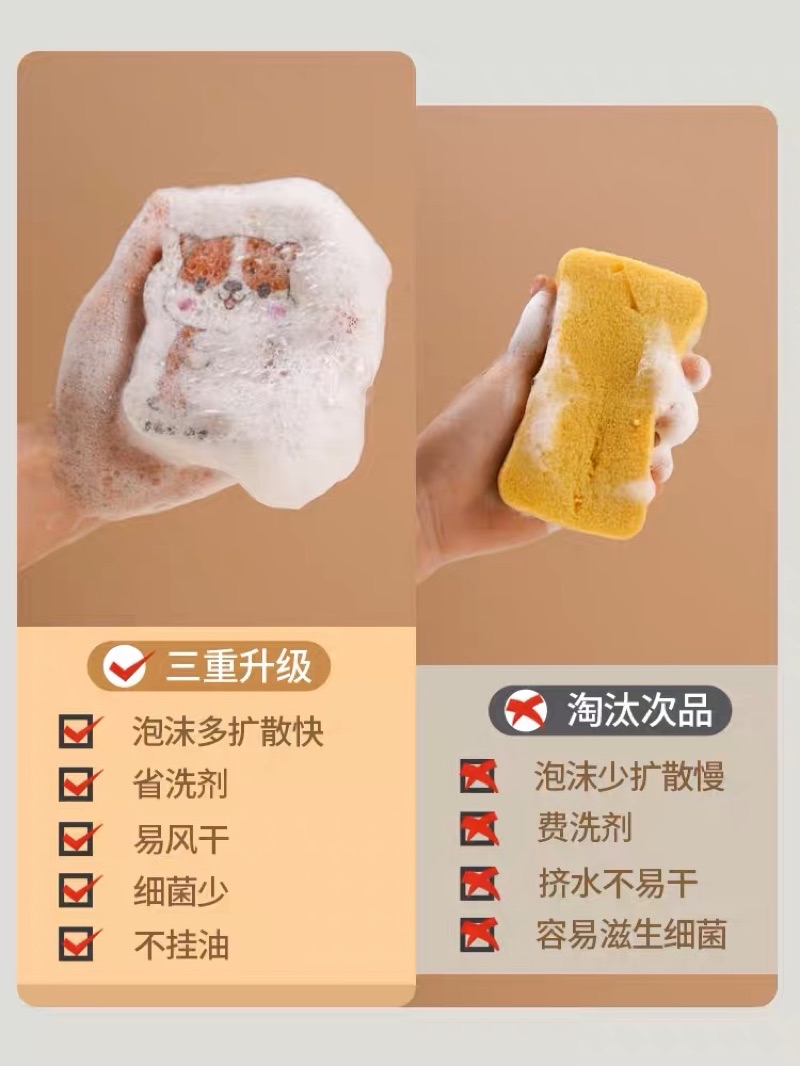 Span Basah Dish Body Car Shower Sponge Cartoon Expend on Water Sponge ...