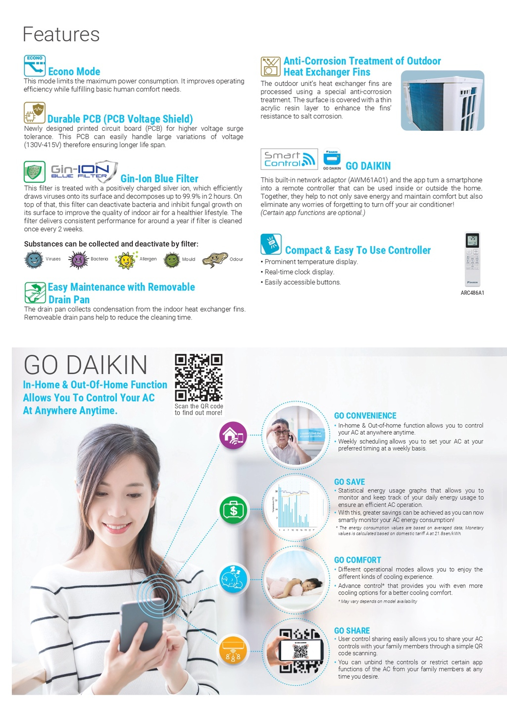 Daikin 2.5HP R32 Standard Inverter Air Conditioner | FTKF Series ...