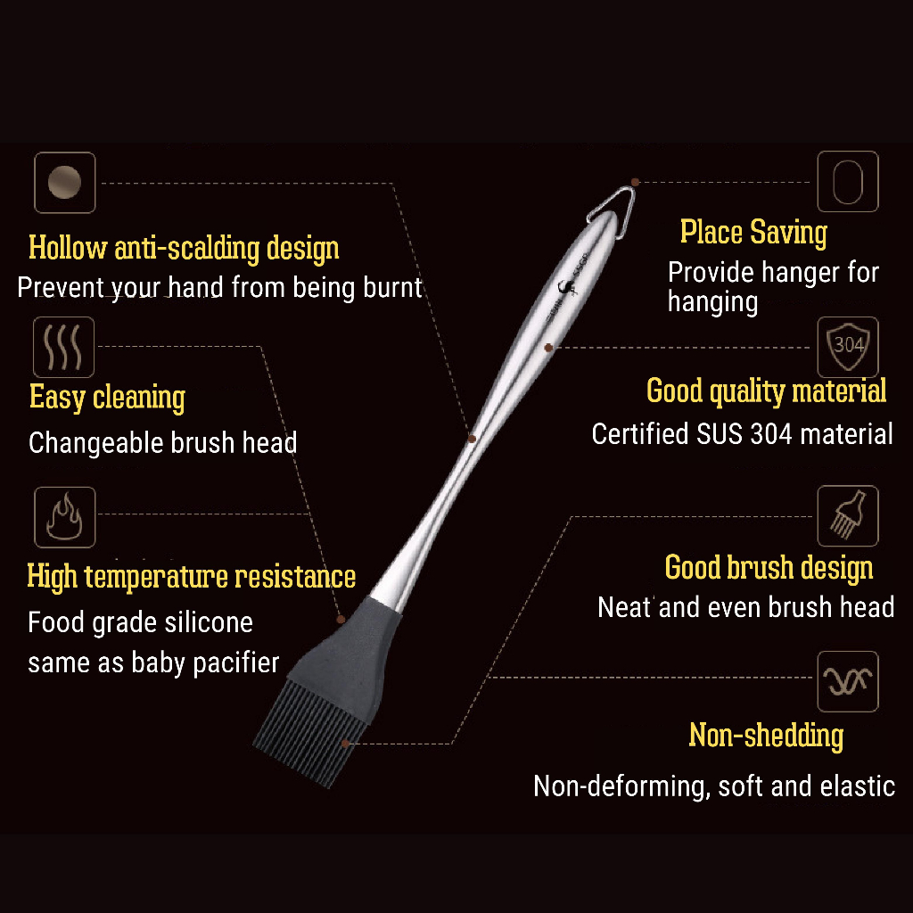 SSGP SUS304 Silicone Oil Brush/ BBQ Oil Brush/ Pastry Brush/ Basting ...