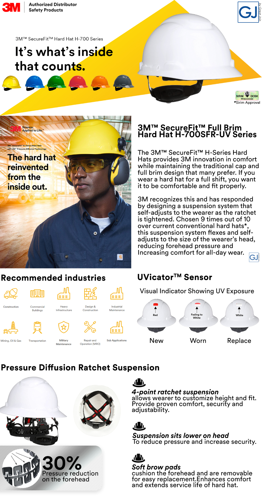 [Sell by Case] 3M H-701R / H-701SFR-UV 3M Safety Helmet / 7 Colours ...