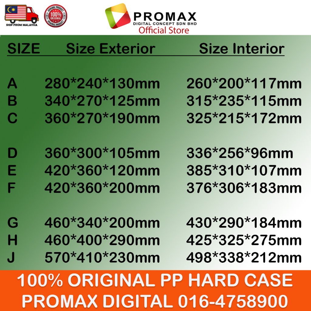 ProMax Hard PP Carry Case Tool Box Storage Bag PP Carrying case ...