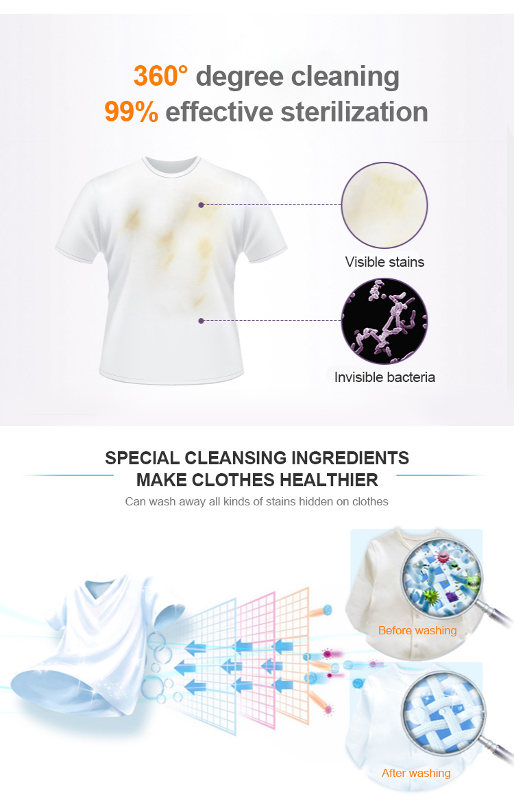 3 in 1 Laundry Ball Beads Laundry Scent Stains Film Bead Ball Capsule ...