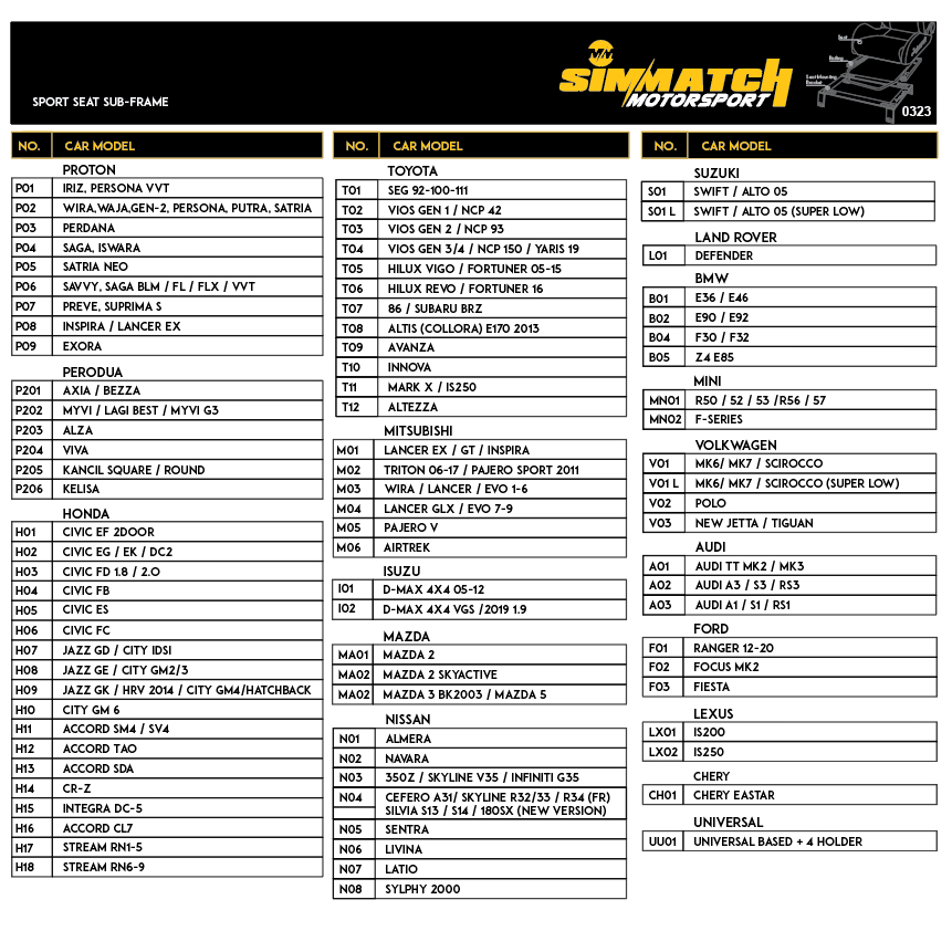RECARO RSG FULL BUCKET THAILAND FRP WITH SLIDER 1pcs** | Shopee Malaysia