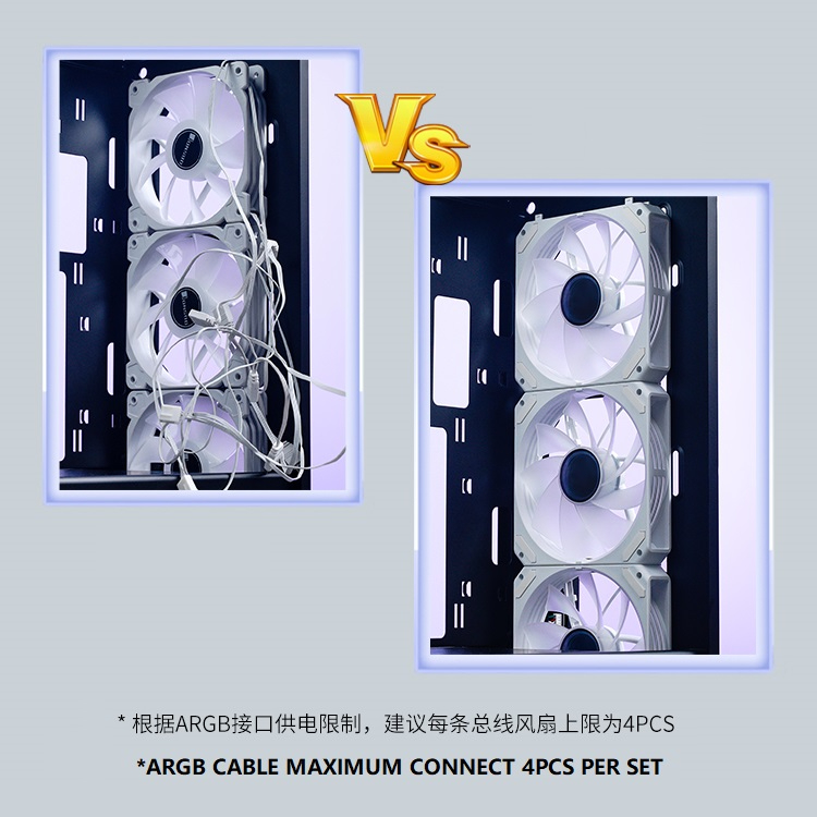 Jonsbo ZG-120 3 Pin ARGB PWM 12cm Reverse Fan / Building Block Fan ...