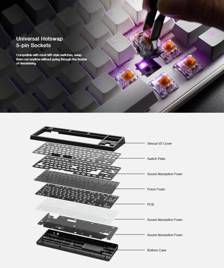 Tecware Phantom+ Elite Wireless RGB Mechanical Keyboard (Wraith ...