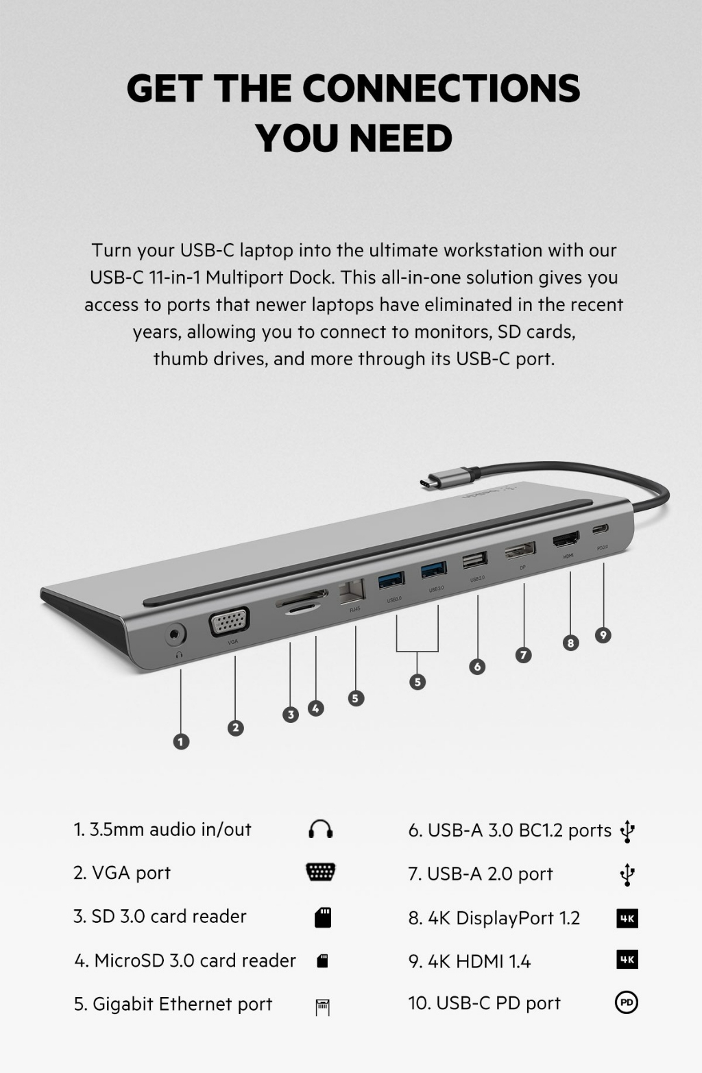 Belkin INC004btSGY Connect USB-C 11 In 1 Multiport Dock | Shopee Malaysia