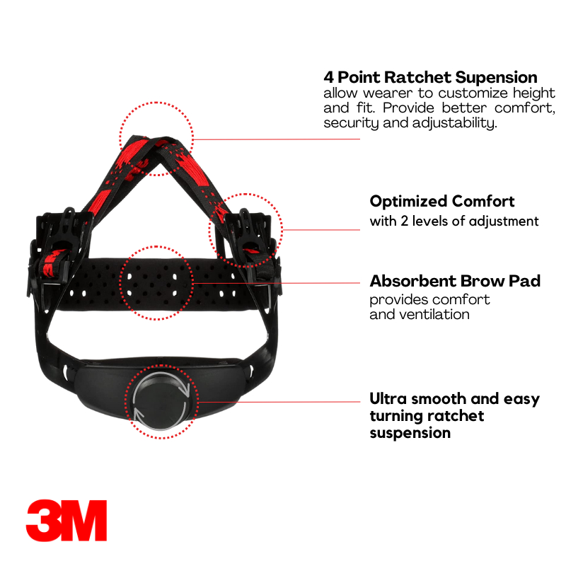 3M H-701SFR-UV 3M Safety Helmet DOSH SIRIM ANSI | Shopee Malaysia