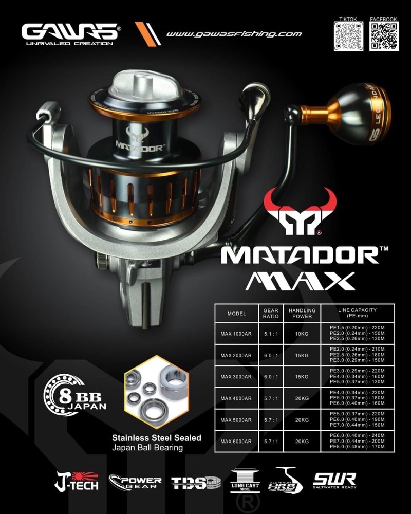 Smartfishing Gawas Matador REX / Gawas MATADOR MAX Spinning Reel ...