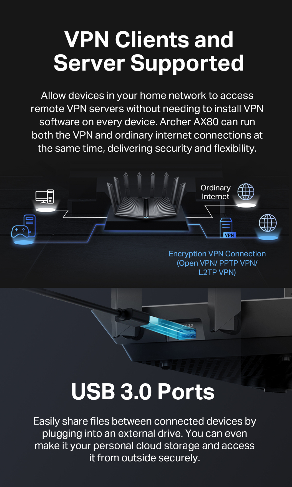 TP-Link AX6000 8-Stream AX Mesh (Onemesh) Wireless WiFi 6 Router with 2 ...