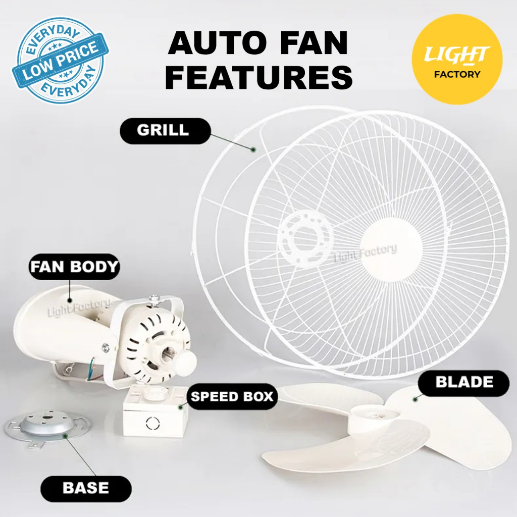 Panasonic Wall Fan FMU408 16" 3 Speed F-MU408 / NIPPON II NP-66AF 16 ...
